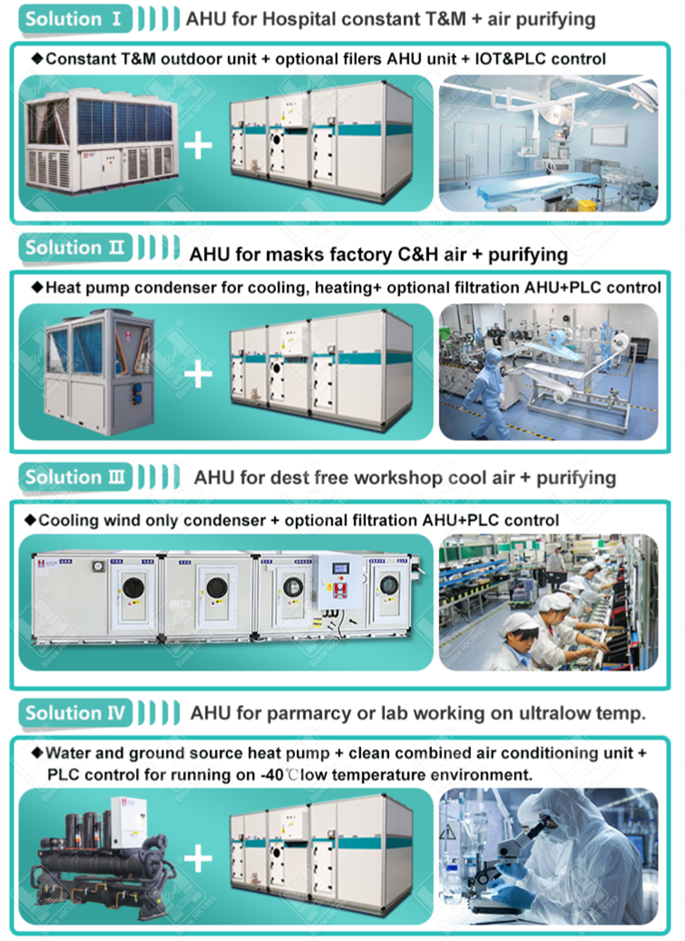 Combined Air Handling Unit - HON MING TECHNOLOGY GROUP