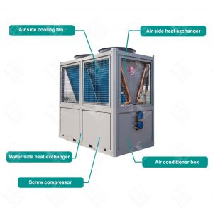 Modular Air Cooled Chiller (Heat Pump) Unit - HON MING TECHNOLOGY GROUP