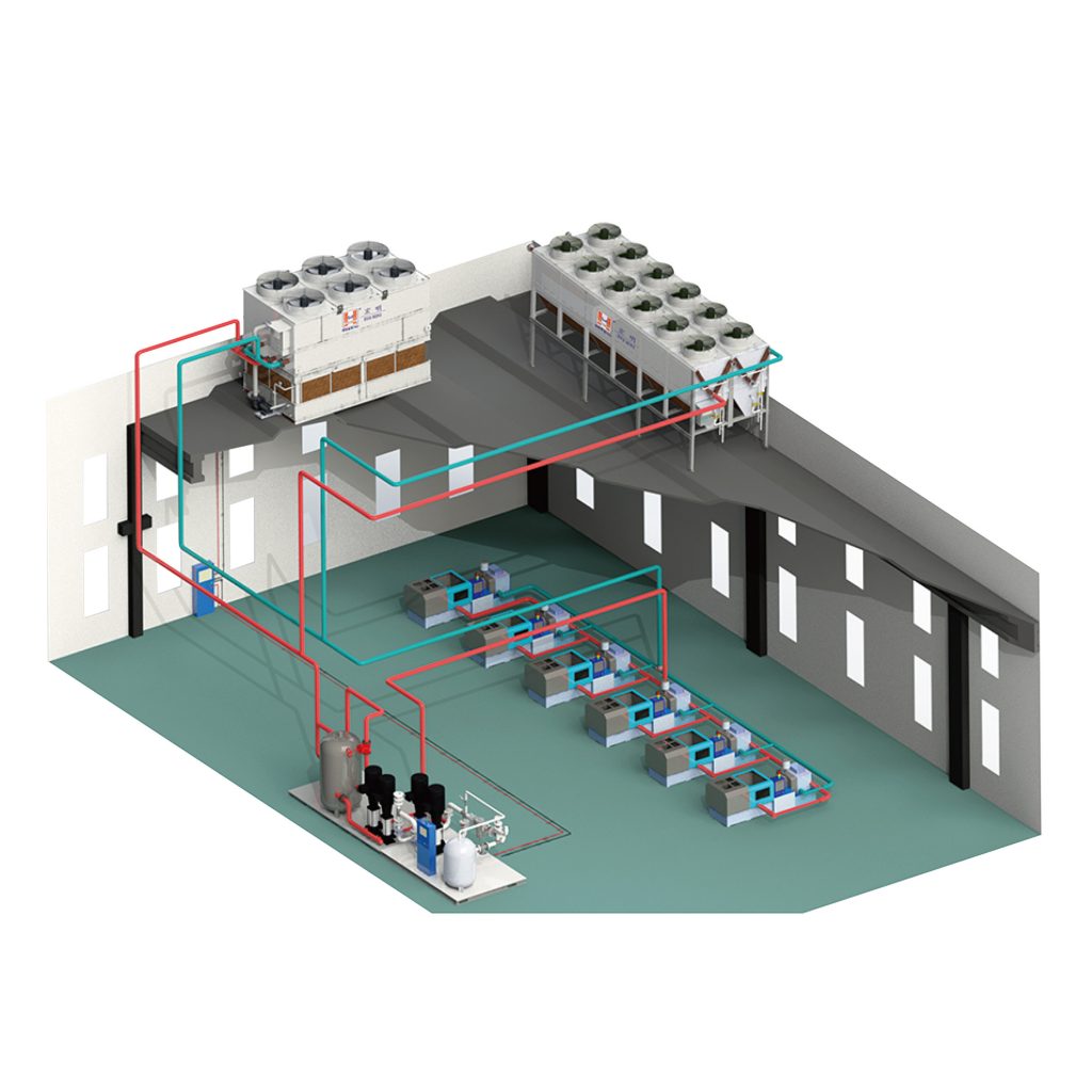 Adiabatic Closed Cooling Tower - HON MING TECHNOLOGY GROUP
